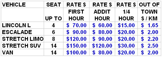 Ottawa Airport Limo – Bowmanville Limo